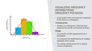 Frequency Distribution Continuous Data.pptx
