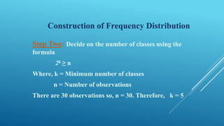 Frequency distribution & graph | PPTX