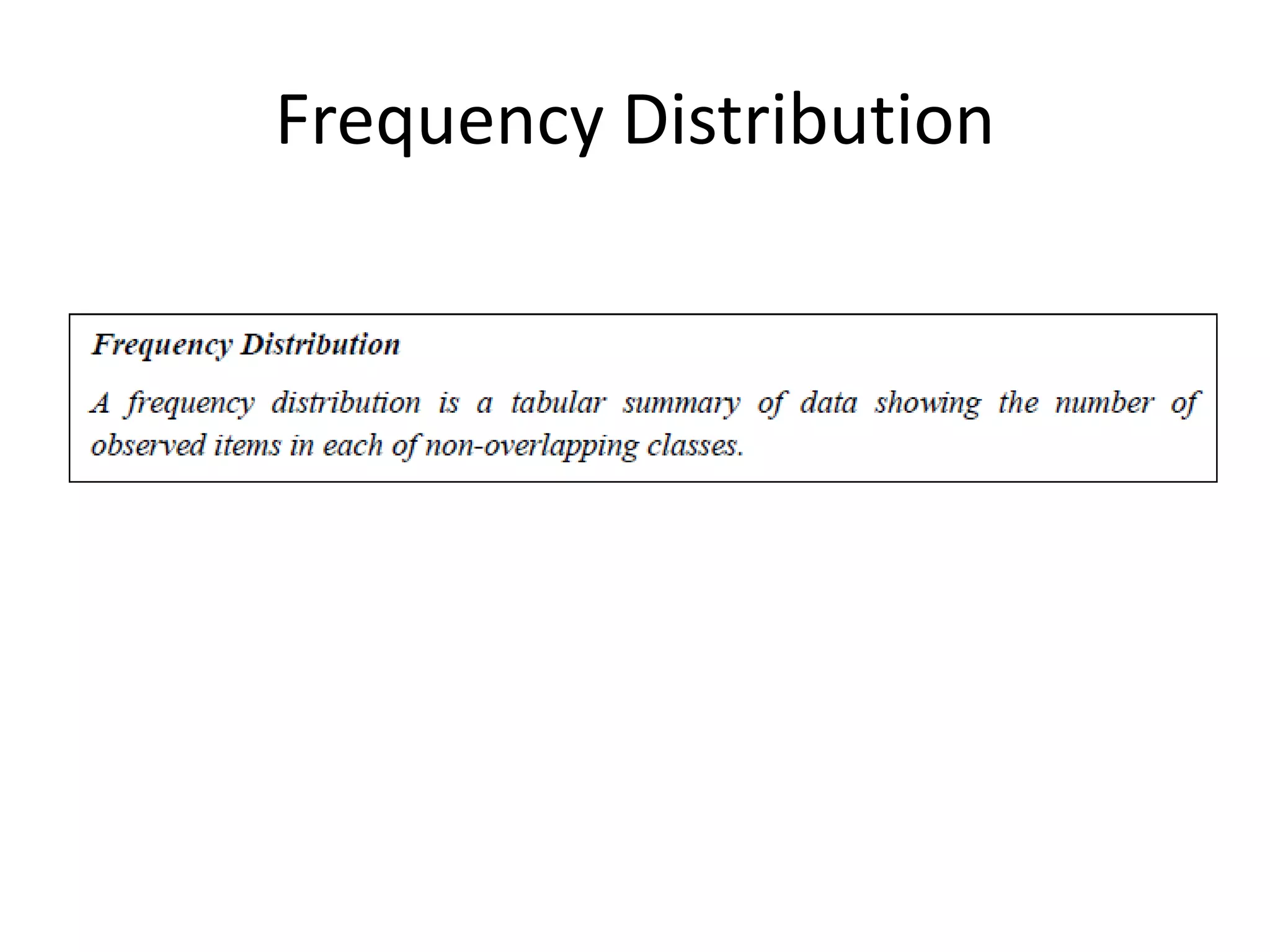 Frequency distribution histogram | PPT