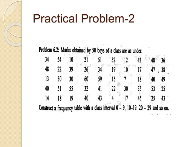 Frequency Distribution Of Data Pptx