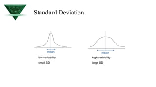 Frequency distributions.pptx
