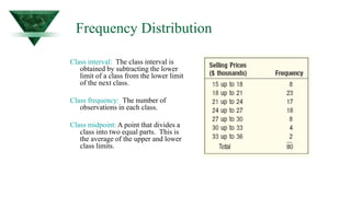 Frequency distributions.pptx