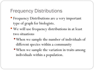 Frequency distributions | PPT