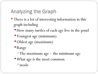 Activity- Frequency Distribution- Turtles | PPT