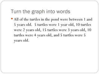 Activity- Frequency Distribution- Turtles | PPT