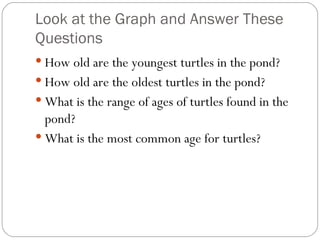 Activity- Frequency Distribution- Turtles | PPT