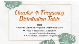 Frequency Distribution Table | PPTX