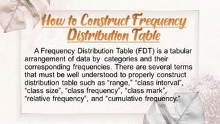 Frequency Distribution Table | PPTX
