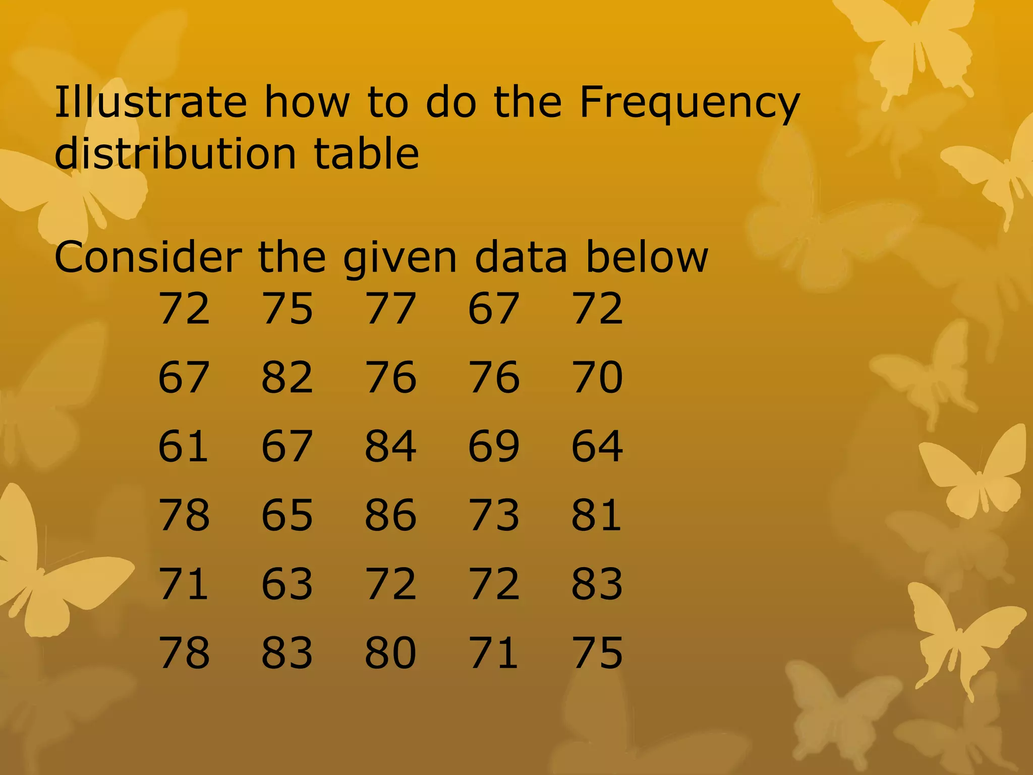 Frequency Distribution Table Ppt