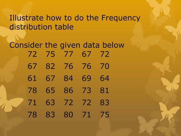 Frequency distribution table | PPTX