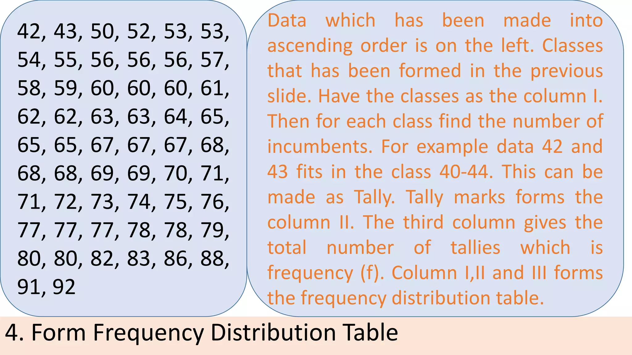 Frequency distribution table | PPT