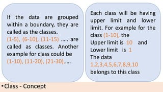 Frequency distribution table | PDF | Hinduism | Religion & Spirituality