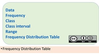 Frequency distribution table | PDF