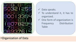 Frequency distribution table | PDF | Hinduism | Religion & Spirituality