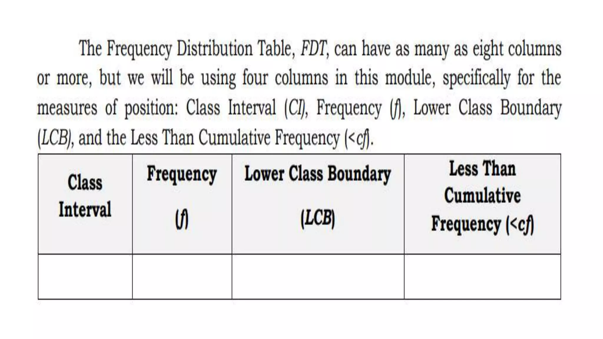 frequency distribution table.pptx