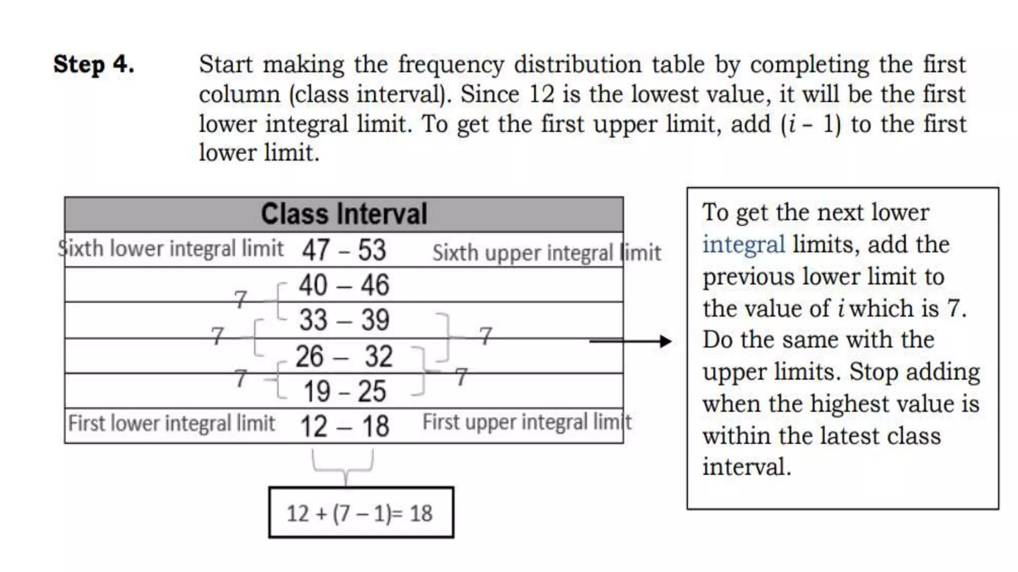 frequency distribution table.pptx