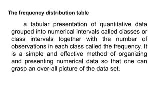 frequency distribution table.pptx