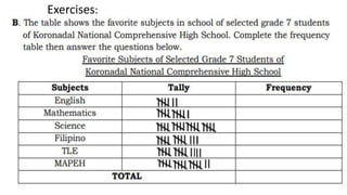 Frequency Distribution Table math 7.pptx