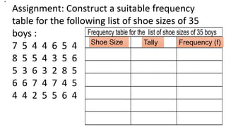 Frequency Distribution Table math 7.pptx