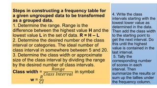 Frequency Distribution Table math 7.pptx