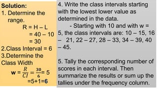 Frequency Distribution Table math 7.pptx