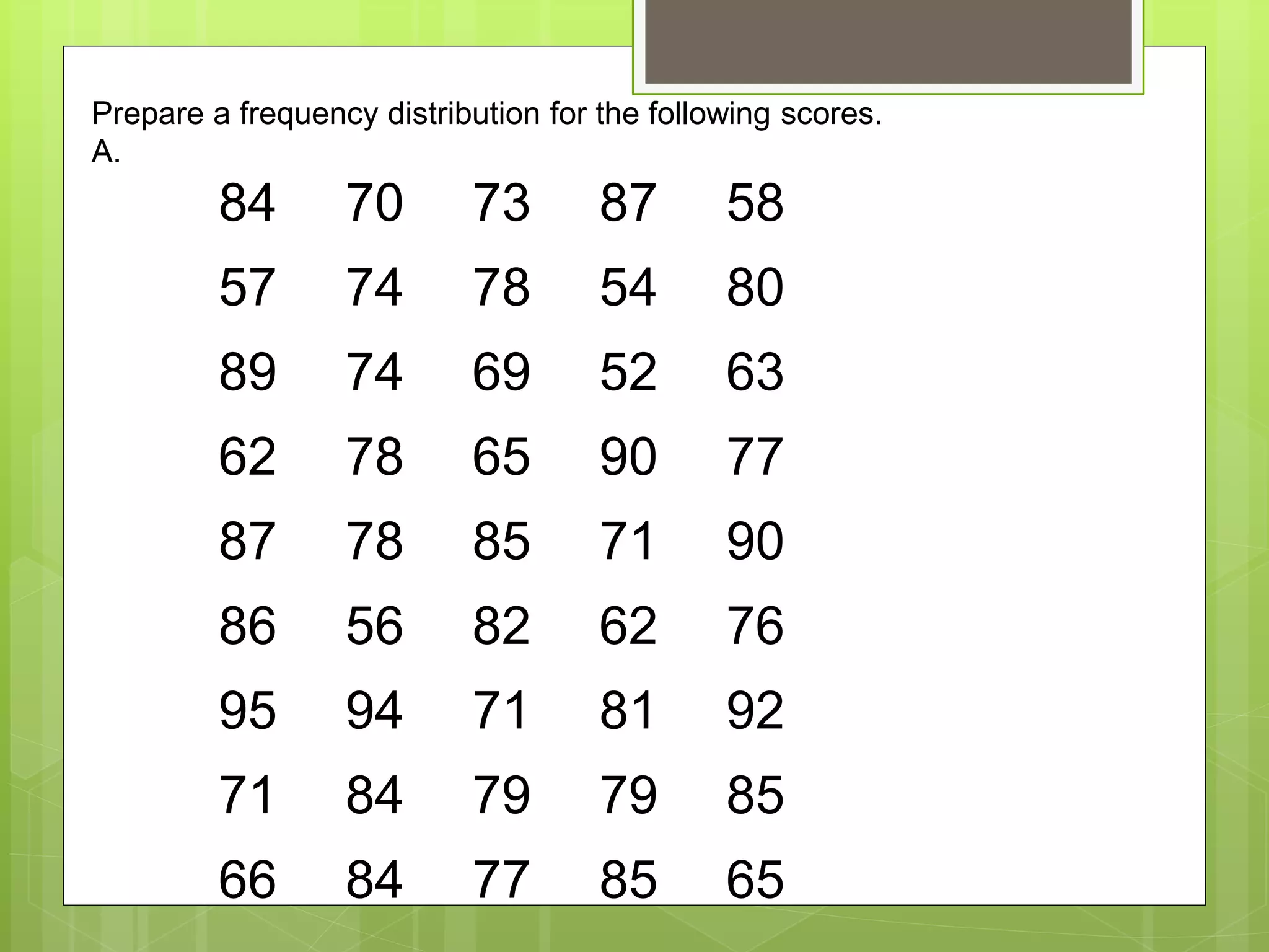 Frequency distribution table exercises | PPTX