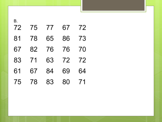 Frequency distribution table exercises | PPTX