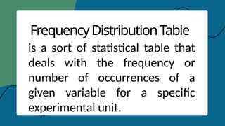 Frequency Distribution Table - parts of frequency distribution table ...