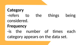 Frequency Distribution Table - parts of frequency distribution table ...
