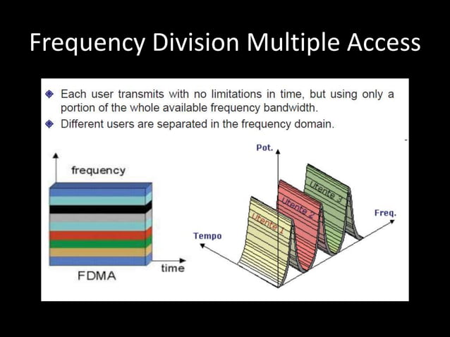 Frequency Division Multiple Access Fdma Pptx