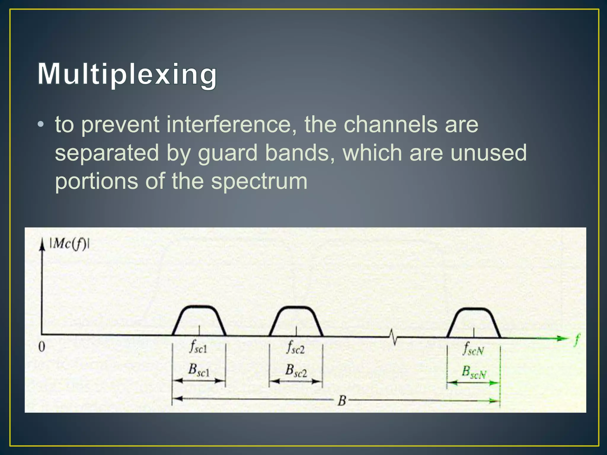 Frequency division multiplexing (fdm) | PPTX