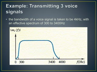 Frequency division multiplexing (fdm) | PPTX