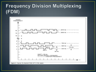 Frequency division multiplexing (fdm) | PPTX