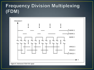 Frequency division multiplexing (fdm) | PPTX