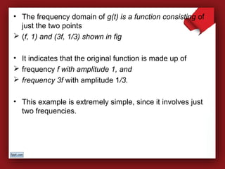 Frequency domain | PPT