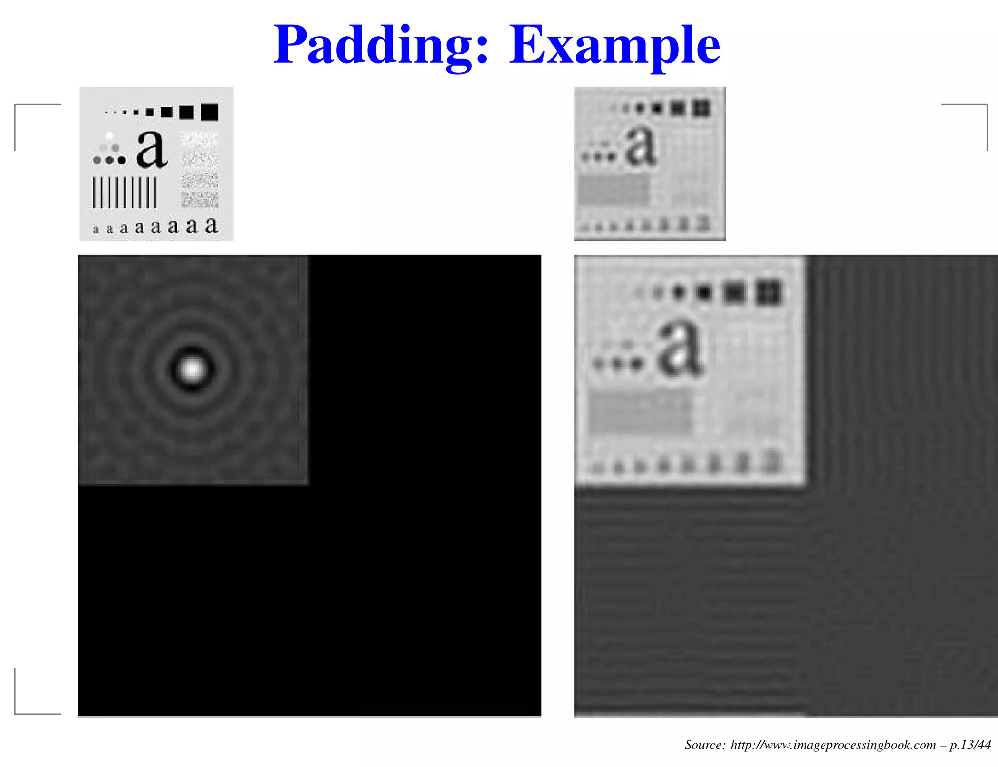 Frequency Domain FIltering.pdf