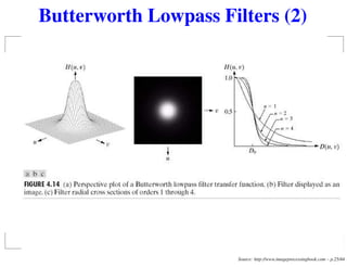Frequency Domain FIltering.pdf