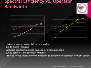 Frequency Hopping Network | PPTX
