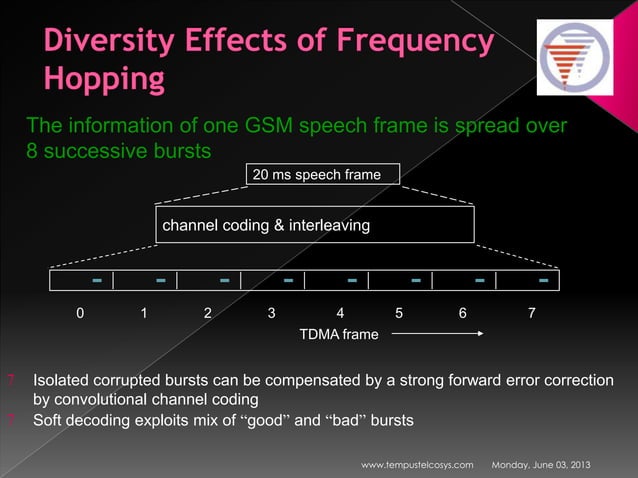 Frequency Hopping Network | PPTX | Digital Audio | Computer Software ...