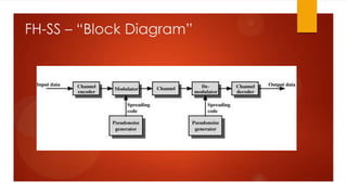 Frequency hopping spread spectrum | PPTX