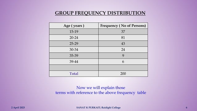 FREQUENCY IN STATISTICAL TECHNIQUES.pptx