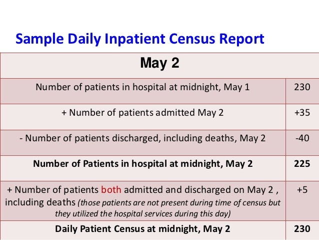 Frequency Measures for Healthcare Professioanls