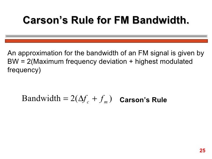 Frequency modulation