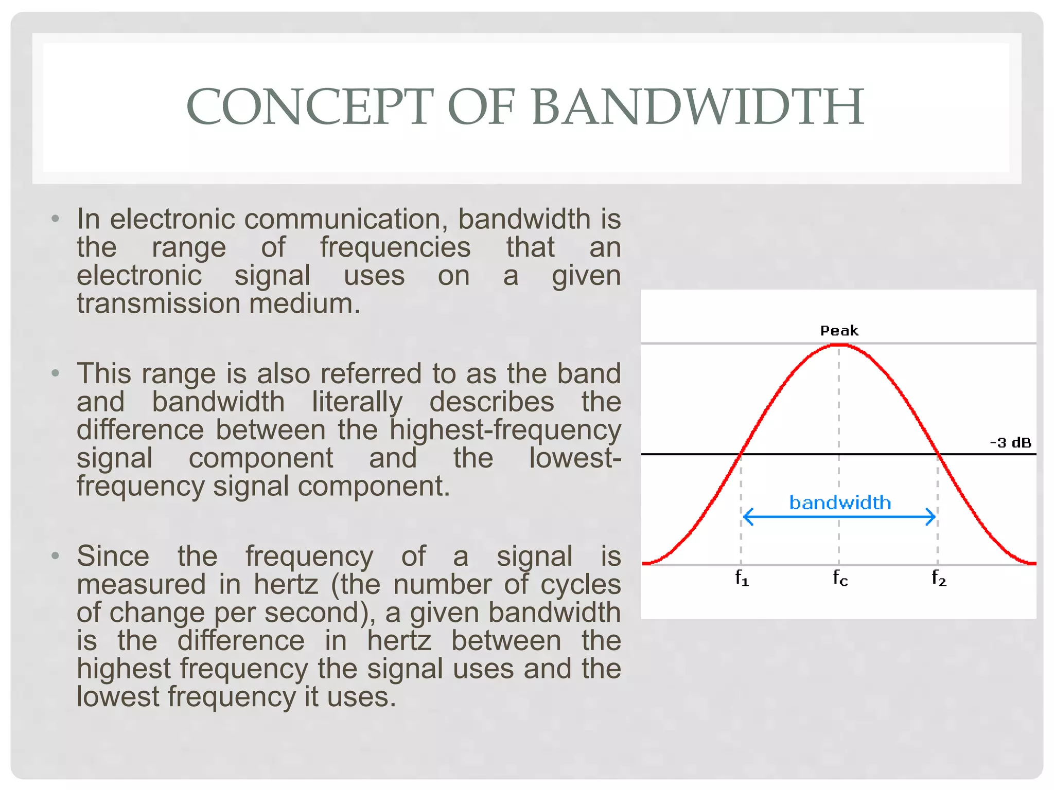 Electronics and Telecommunications: Frequency modulation | PPTX