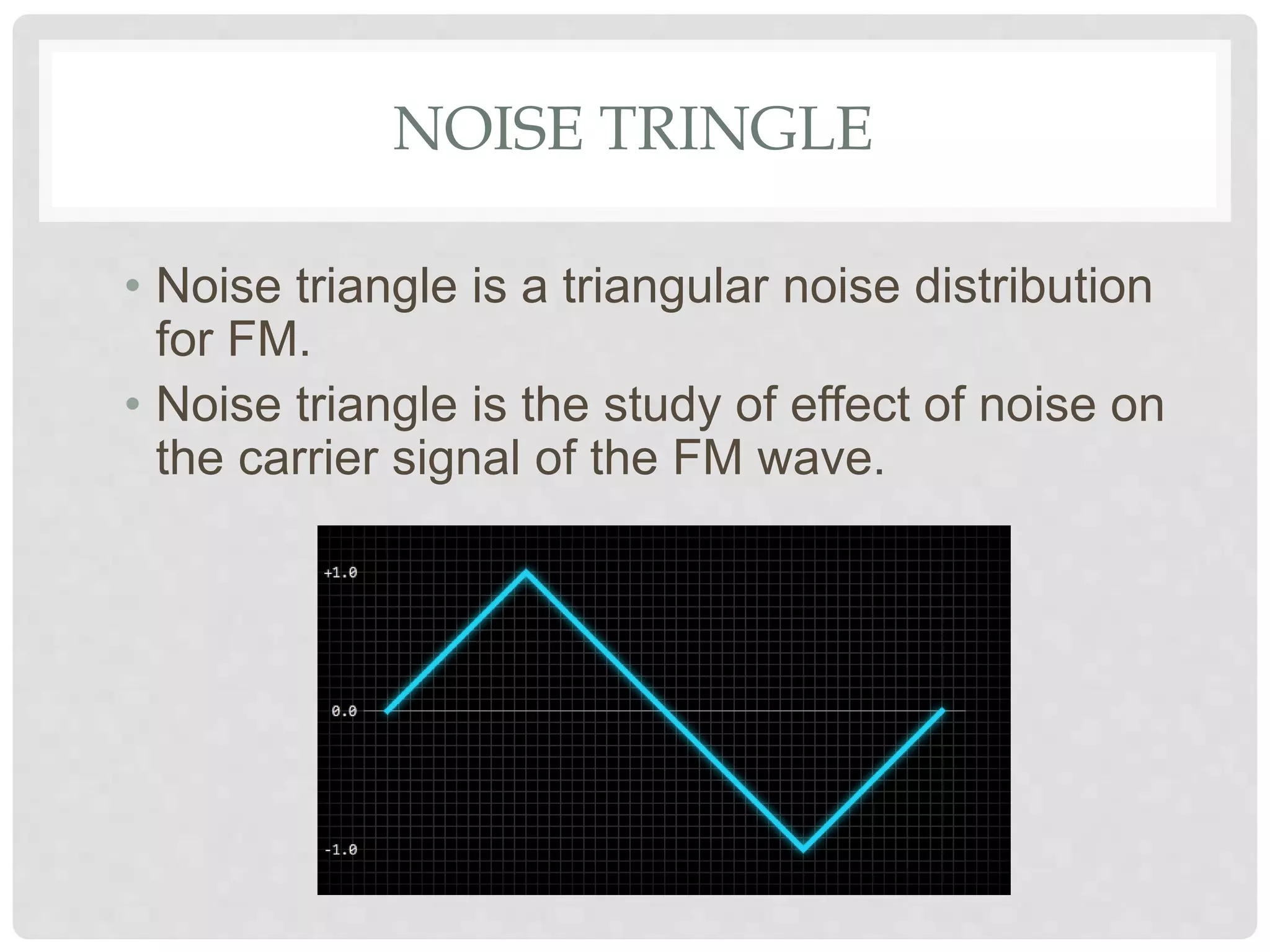 Electronics And Telecommunications Frequency Modulation Ppt