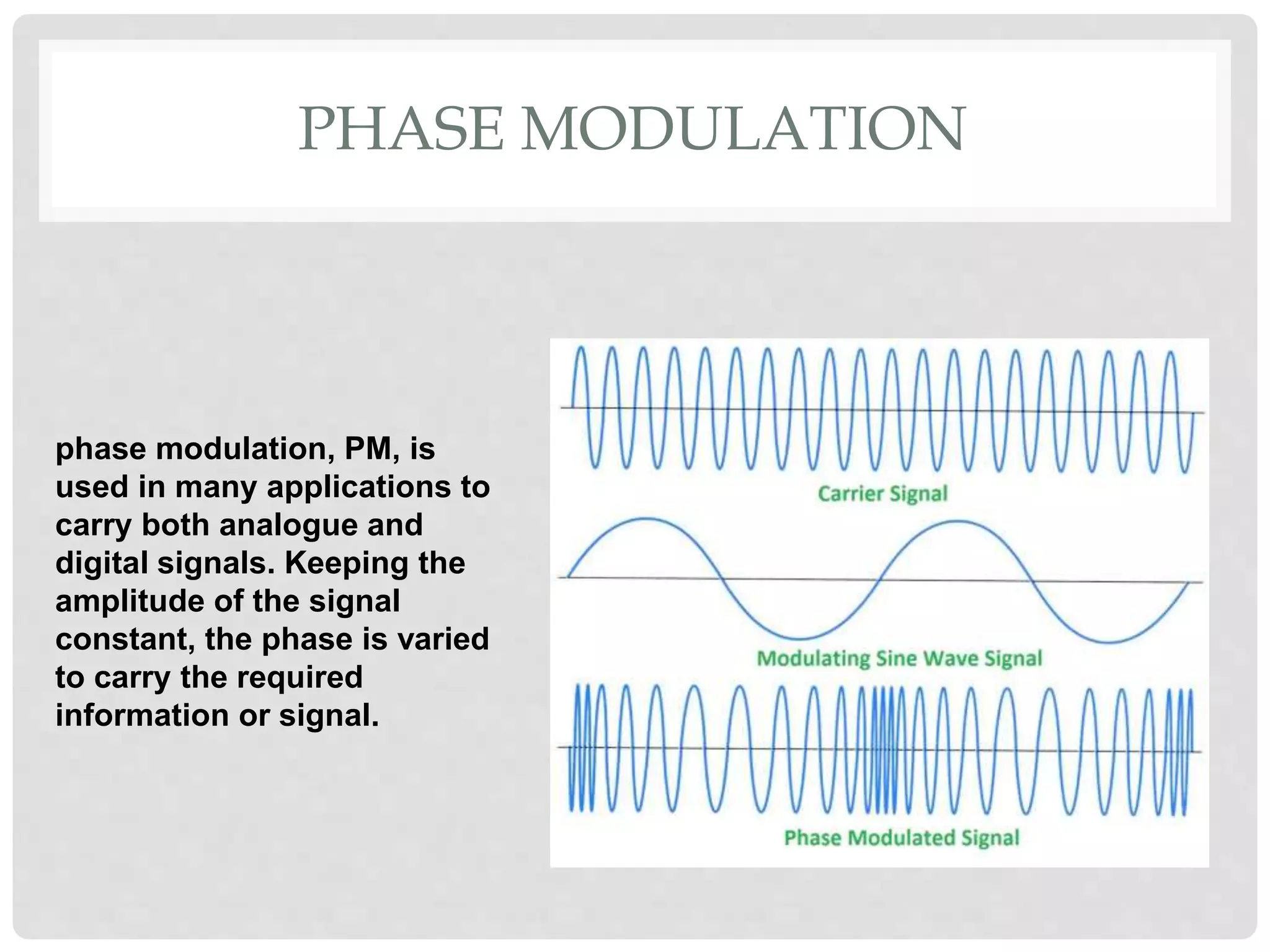 Electronics and Telecommunications: Frequency modulation | PPTX
