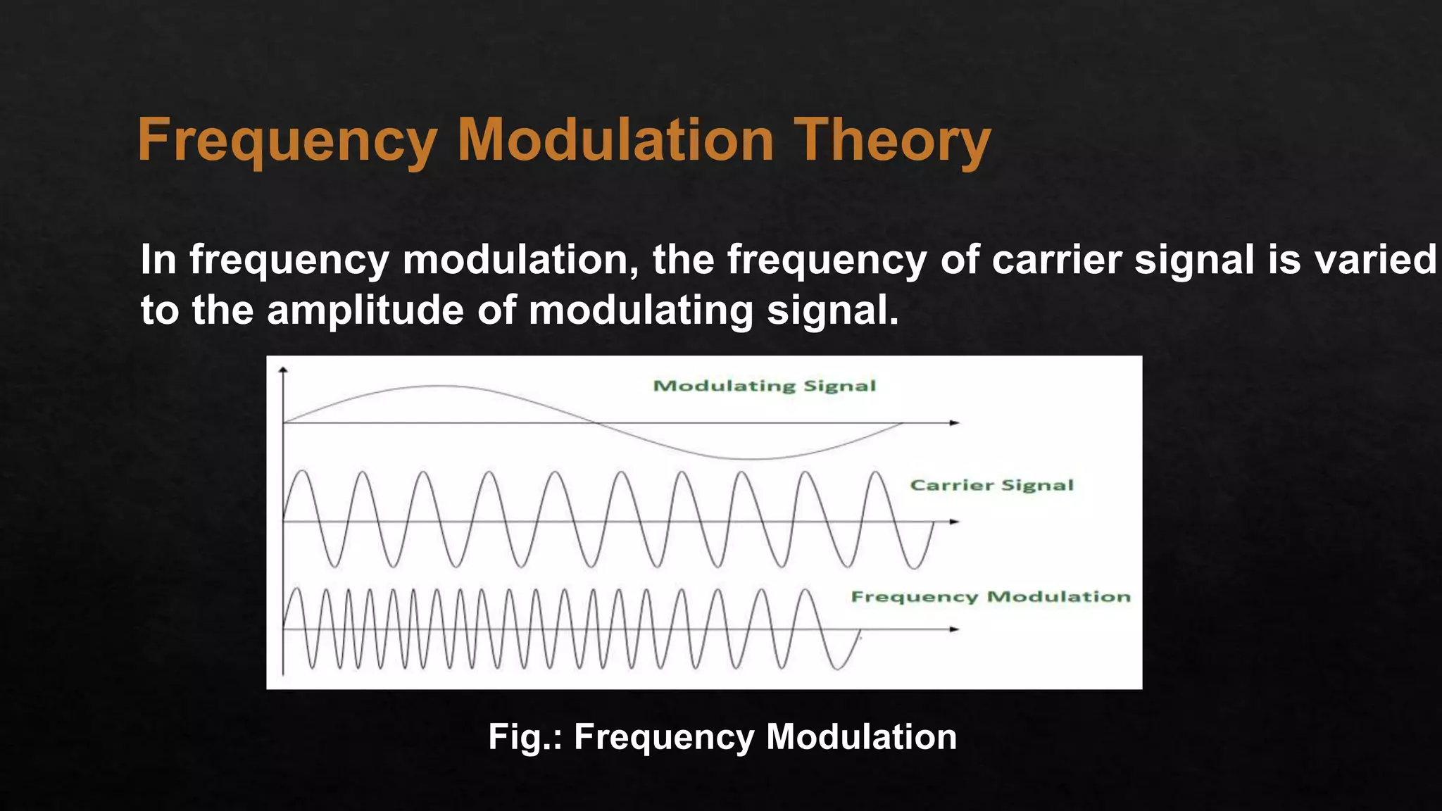 Frequency modulation | PPTX