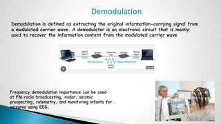 Study of Frequency Modulation of waves and its application | PPT