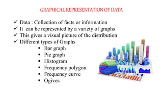 Frequency Polygon.pptx