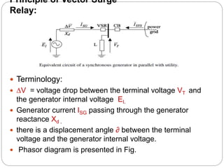 Performance, Modelling & Simulation of Frequency Relays for Distributed ...